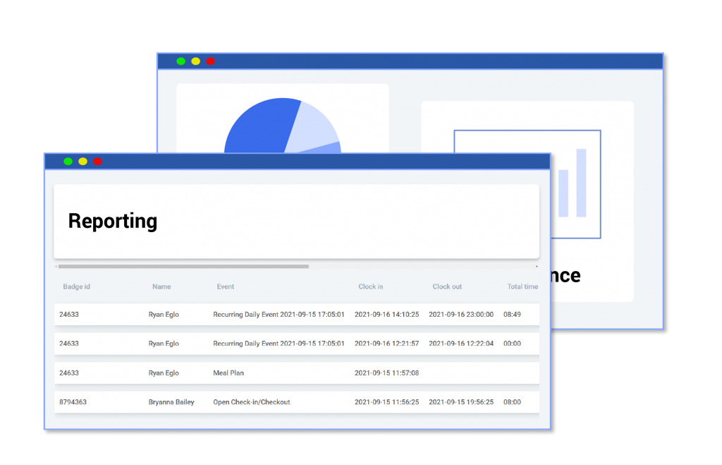 How CPG Companies Can Build a Stellar Brand Reputation Through Visitor ...