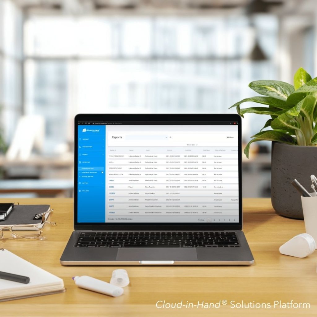 Employee Time And Attendance Software Cloud In Hand Solutions